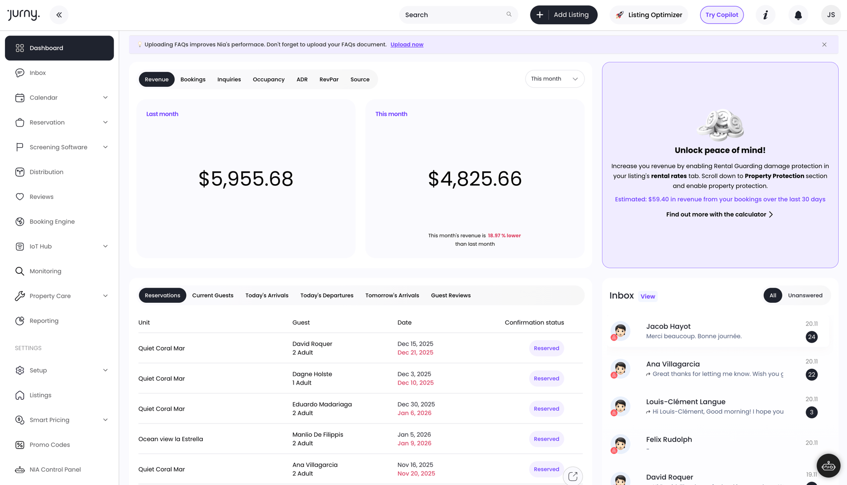 How the Jurny Dashboard Works
